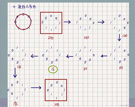 图像处理（2）——图像特征提取lbp像素级别提取图像特征 Csdn博客