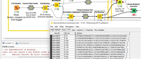Lstms Problem In Knime Sample Wkf Knime Extensions Knime Community Forum