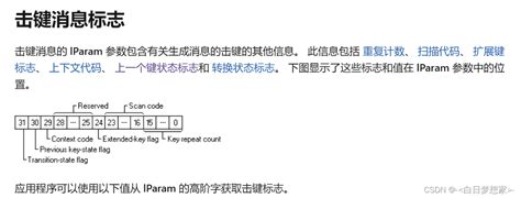 Hook拦截键盘输入实验win32 拦截指定程序 Hook Csdn博客
