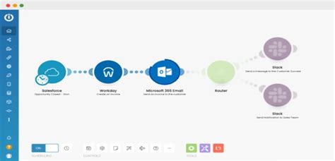 integromat review nocode workflow automation platform 2024