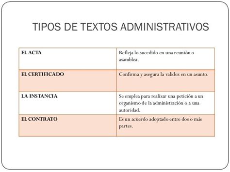 Textos Jurídicos Y Administrativos Final