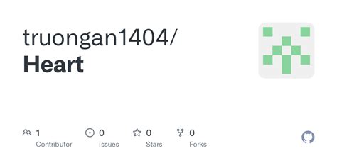 GitHub Truongan Heart
