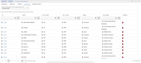 Gv Graph Database Client And Visualization Tool