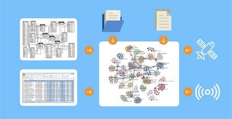 Linked Data Infrastructures A Viable Solution For Efficient Water Resource Management