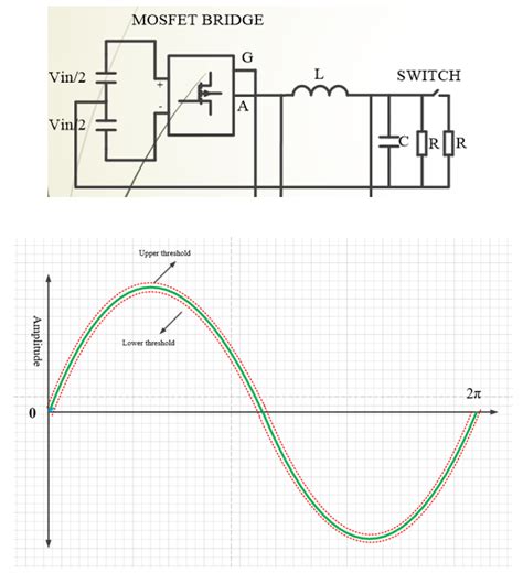Ccs Adc To Detect Transient Detect C2000 Microcontrollers Forum