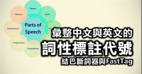 彙整中文與英文的詞性標註代號：結巴斷詞器與fasttag Identify The Part Of Speech In Chinese