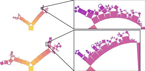 The File System Hierarchy Top And After Resolving Overlap Bottom