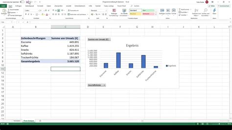 Creating Diagrams With Pivot Tables In Excel