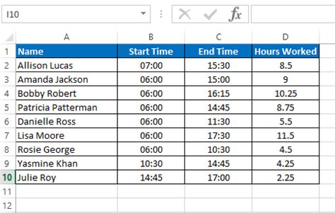 Excel VBA Solutions Calculate Time Difference Using VBA