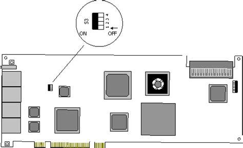 Dialogic TX PCI SS Network Interface Board Installation Manual Configuring