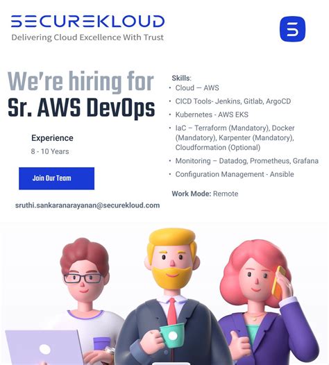 Sruthi S On Linkedin Urgent Hiring If Interested Please Share Your Resume To