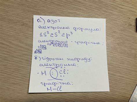 Напишіть електронну та графічну формули а азоту б гідроген хлориду Школьные Знания Com