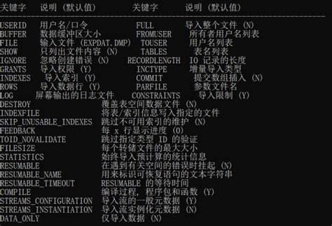 数据库原理 实验二 数据库管理数据库管理实验 Csdn博客 数据库原理 实验二 数据库管理数据库管理实验 Csdn博客