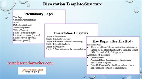 Best Dissertation Outline And Dissertation Proposal Chapters