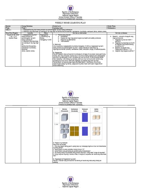 Weekly Learning Plan Week 1 Mathematics Cristy Pdf
