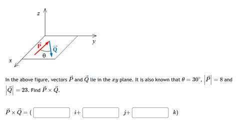 Solved In The Above Figure Vectors P And Q Lie In The Xy