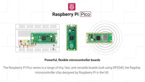 Raspberry Pi Pico Development Board Single Band GHz Wireless Interfaces RP