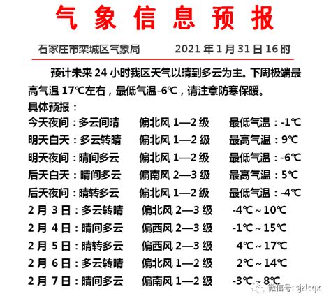 预计未来24小时我区天气以晴到多云为主下周极端最高气温17左右最低气温 6请注意防寒保暖