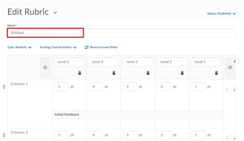 Creating An Analytic Rubric