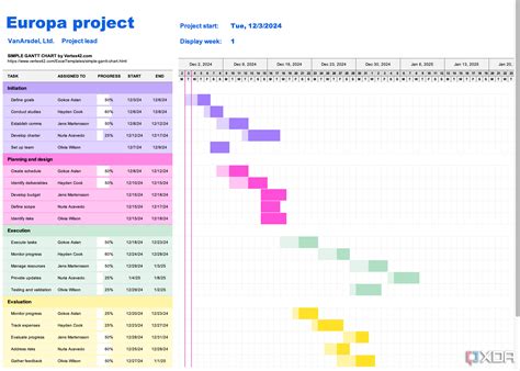 Excel Template To Track Project Hourinutes