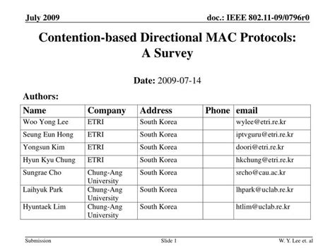 Ppt Contention Based Directional Mac Protocols A Survey Powerpoint