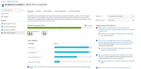 Enable Endpoint Analytics In Intune Configuration Manager Configuration Manager Manishbangia