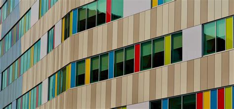 Business Intelligence Bi Implementation