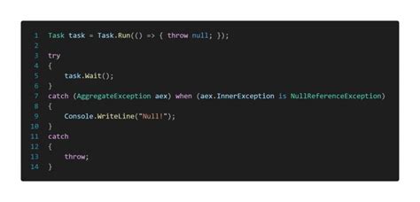 Muhammad Mubashar On Linkedin Dev Csharp Dotnet Task Threads