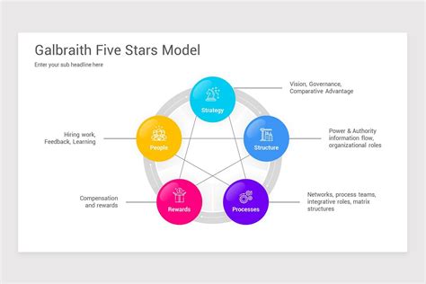 Stars Powerpoint Template