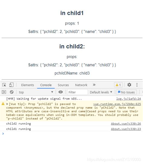 Vue中 Attrs、listeners 详解及使用 Csdn博客