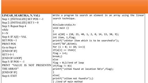 Datastructurechapter Twocomputerpptx Free Download
