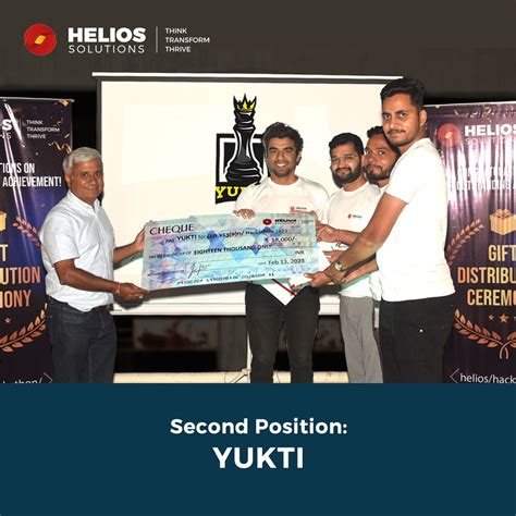 Dhrumil Parikh On Linkedin Hackathon2022