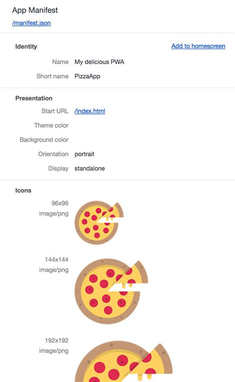 Javascript Chrome Not Showing Add To Homescreen In My Pwa Stack