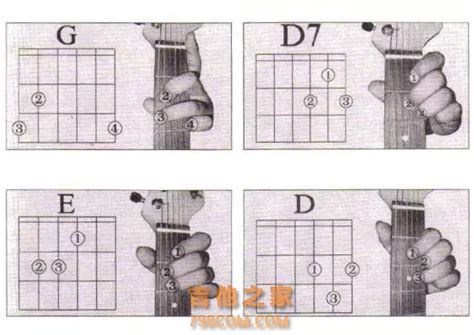 吉他常用和弦图及指法图 赶紧收藏 吉他和弦指法图 吉他之家