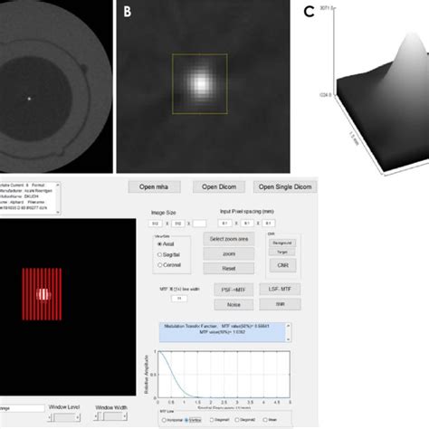 Modulation Transfer Function Measurement Mtf Procedure Using The