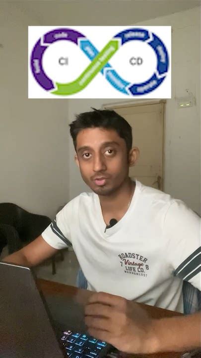 Github Actions Cicd Learning Day 2 Github Githubactions Webdevelopment Cicd Youtube