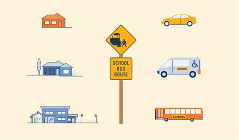 Design Studio Wellington Gusto School Transport Assistance Animation