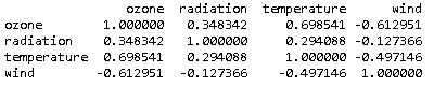 Python Matplotlib To Plot A Pairplot Stack Overflow
