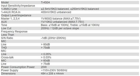T 4s04 Stereo Mixer Pre Amplifier 8 Inputs And 4 Outputs Itc Malaysia Pa System Led