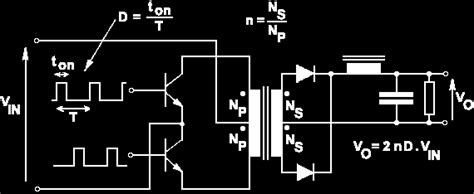 6 Push Pull Converter Download Scientific Diagram
