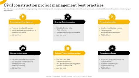 Project Management Practices Slideteam