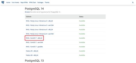 linux安装部署数据库：postgresql14