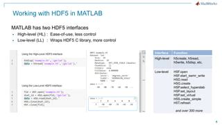 MATLAB Modernization On HDF MATLAB Modernization On HDF