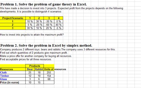 Solved Problem Solve The Problem Of Game Theory In Excel Chegg Com