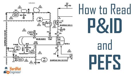 Reference Of Draw P Id Instrumentation