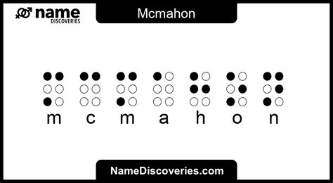 Mcmahon Name Meaning And Origin