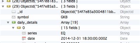 Mongodb Query Is Executing Slow Stack Overflow
