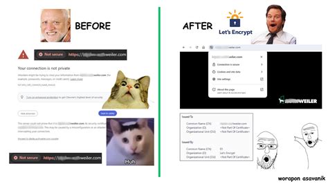 Docker Desktop Using Too Much Memory Vmmemwsl Cause And Solution By Worapon Asavanik