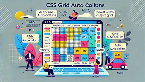 Grid Auto Columns En Css Qué Es Y Para Qué Sirve 2025