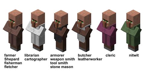 Bring Back Original Villager Textures In Programmers Art
